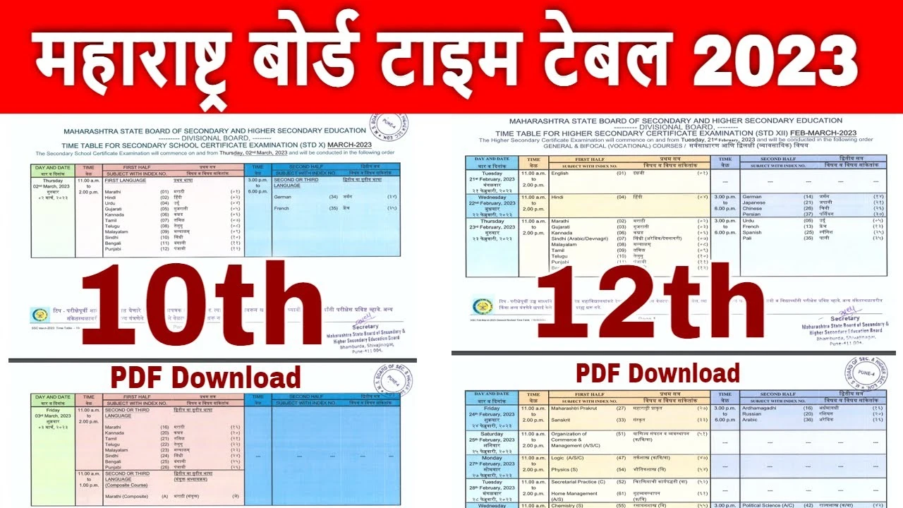 Maharashtra Board Time Table 2023